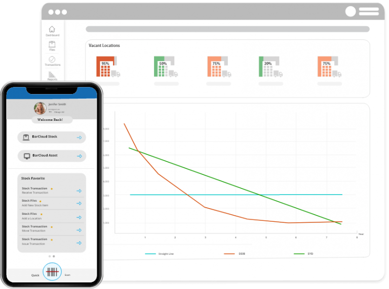 All-in-One Inventory And Asset Solution | A Combined System